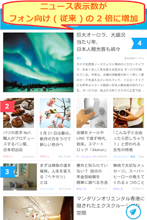 121ware.com > My Time Line 紹介記事 > Androidタブレットで快適にニュースを読もう